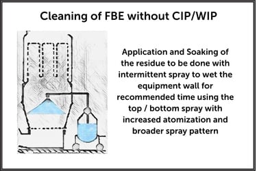 How to clean Manufacturing Equipment